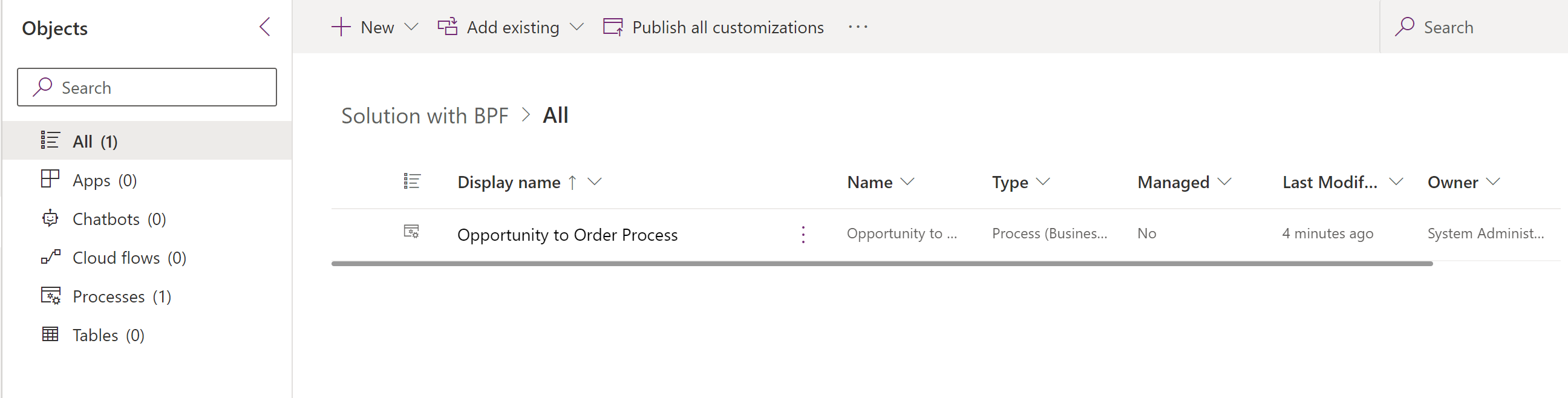 The Solution Checker and Process Flows Trick – Areti Iles