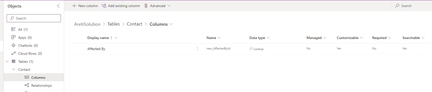 Polymorphic Lookups and Where to Find Them – Areti Iles